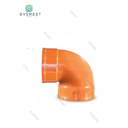 PVC Plumbing Fittings 2026: Trends & Top Picks